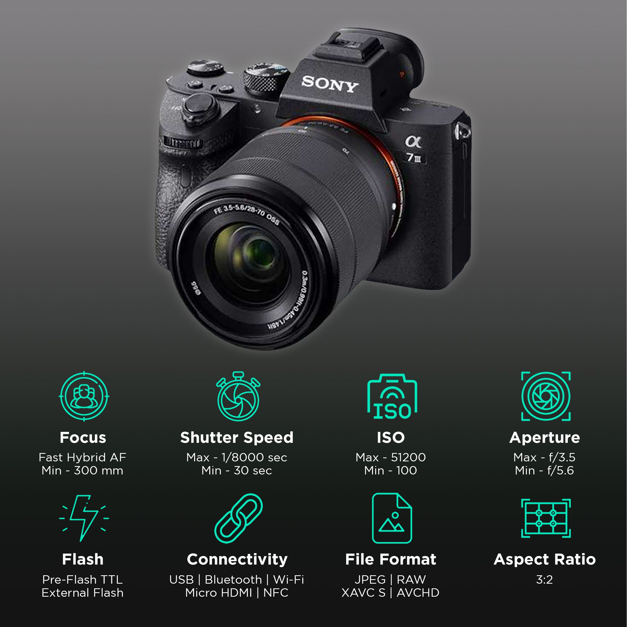 Buy SONY Alpha 7 III 24.2MP Full Frame Camera (28-70 mm Lens, 35.6 x 23 ...